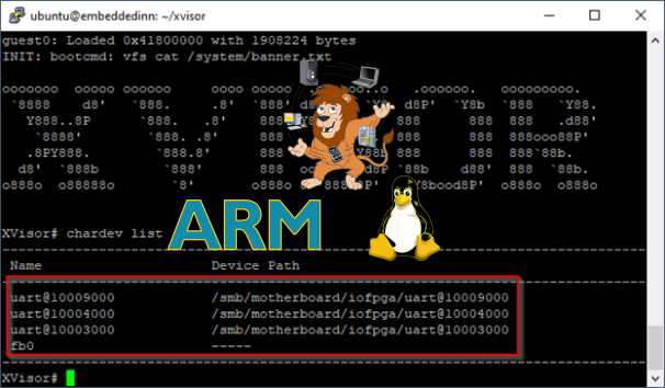 System Hardware Partitioning Using Device Trees in a Virtualized System ...